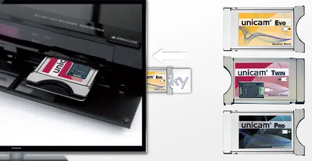 Unicam Evo & Twin CI-Module - SATVISION